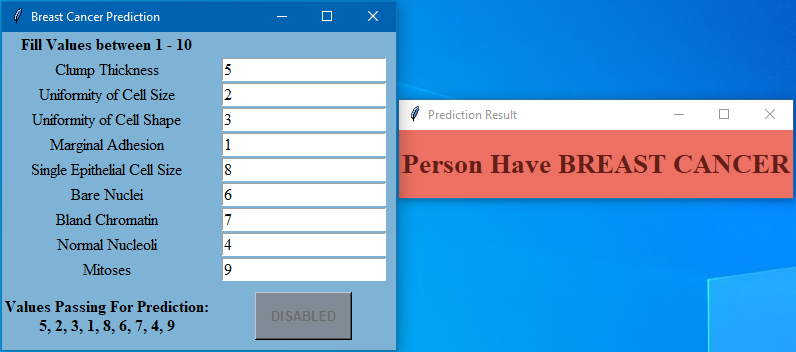 GitHub - Dhaval97/Breast-Cancer-Prediction: Breast Cancer Prediction ...