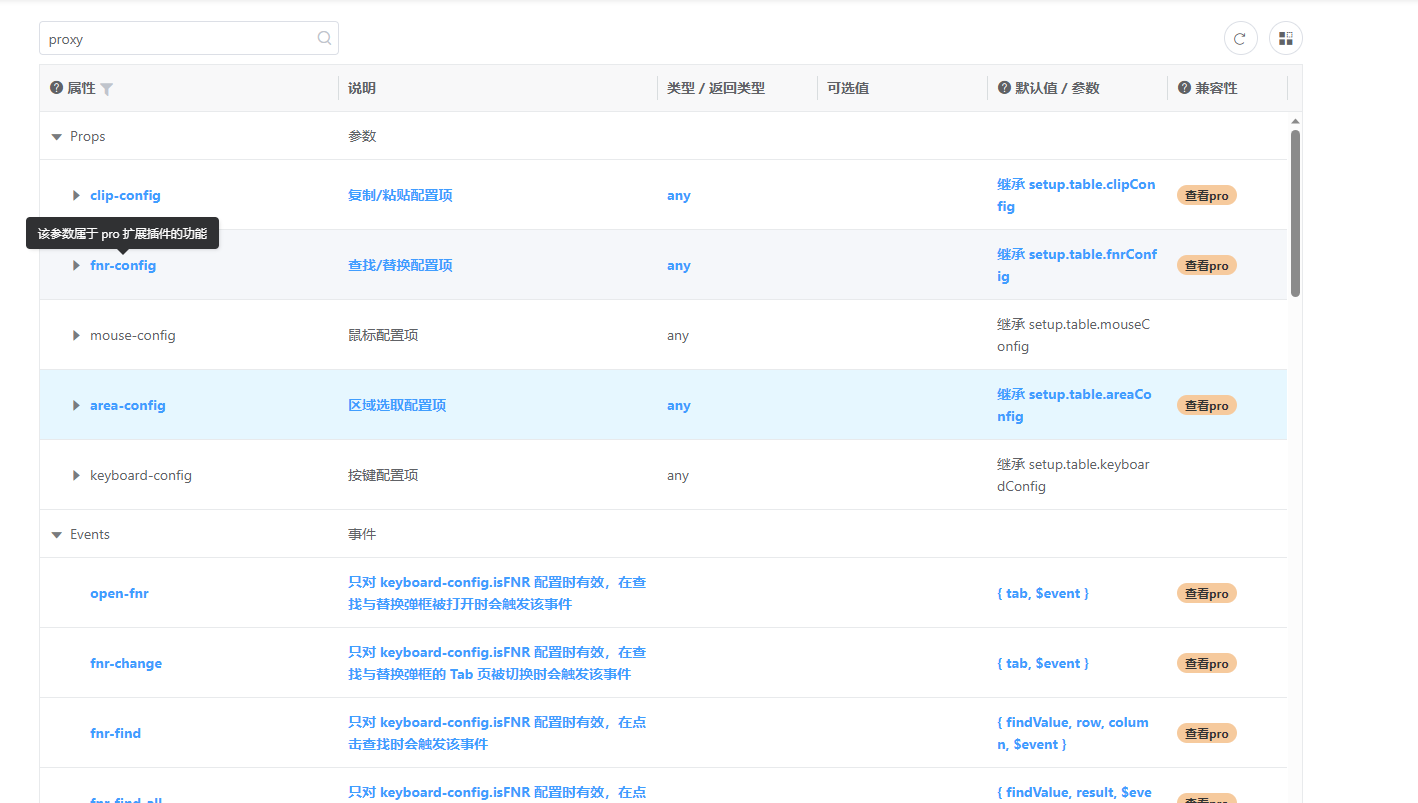 官方文檔api搜索功能失效 · Issue 2142 · X Extendsvxe Table · Github