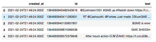 GitHub - atin11/Sentiment-Analysis-of-Stocks-using-Tweets: Uses Flair (NLP module in Python) to ...