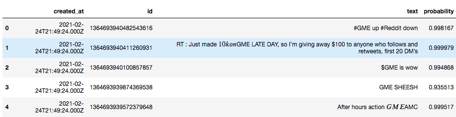 GitHub - atin11/Sentiment-Analysis-of-Stocks-using-Tweets: Uses Flair (NLP module in Python) to ...