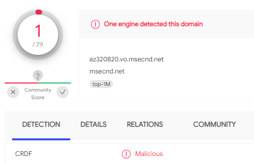 Blocking api.nuget.org breaks Visual Studio and dotnet CLI · Issue #1493 · StevenBlack/hosts ...