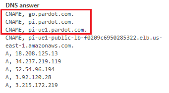 content.lansweeper.com · Issue #66 · AdguardTeam/cname-trackers · GitHub
