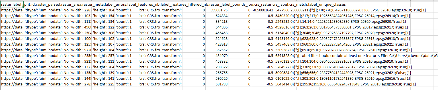 Verify report: excel detects comas in csv as delimiter, whereas semi-colon should be used ...