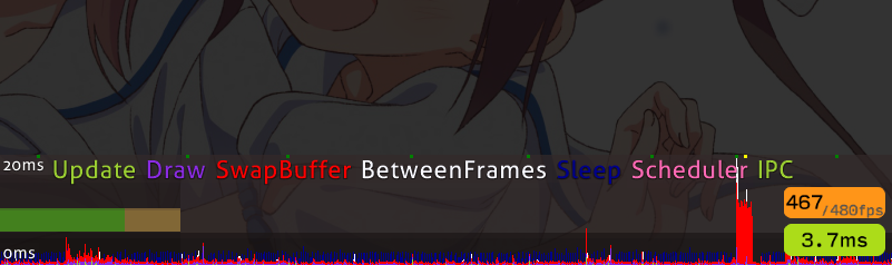 Performance problem · Issue #446 · ppy/osu-stable-issues · GitHub