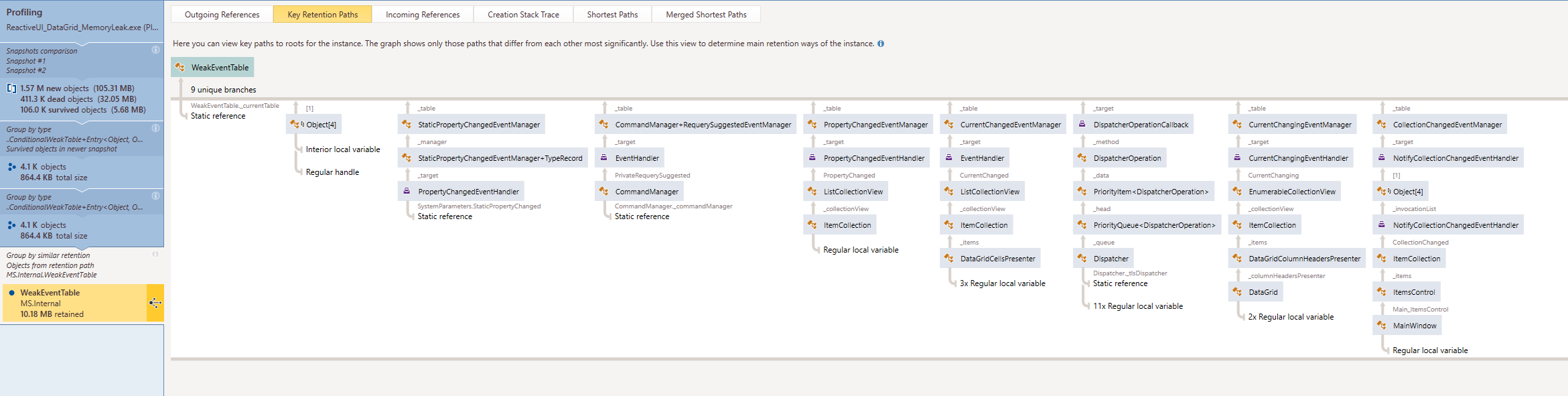 WPF DataGrid memory leak · Issue #6087 · dotnet/wpf · GitHub