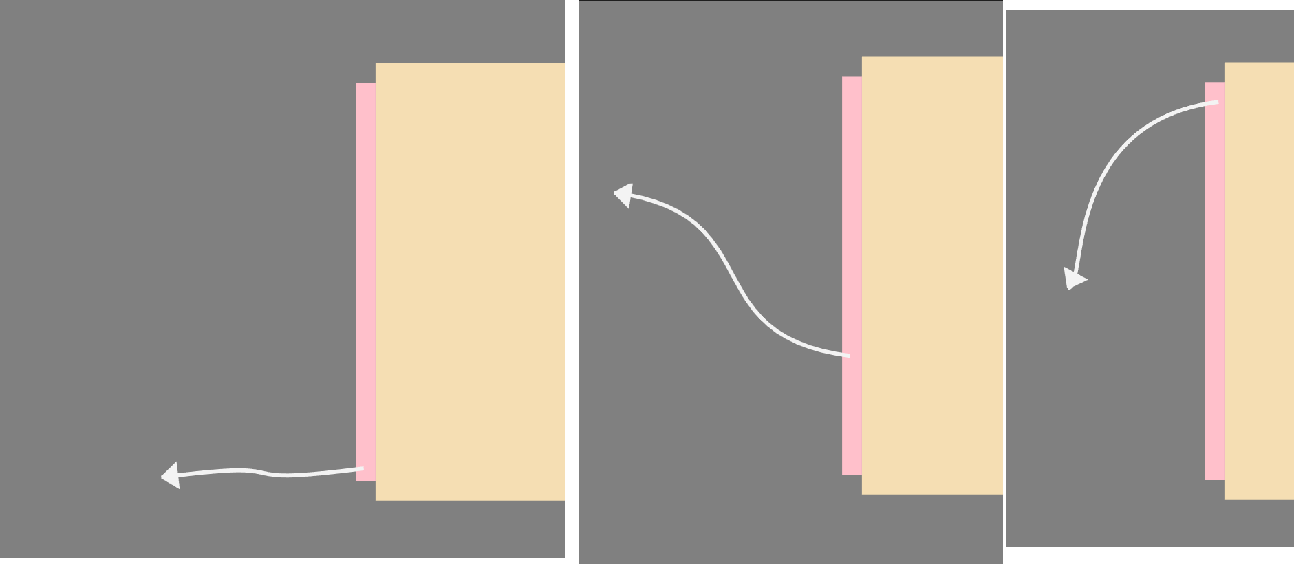 How to dynamically create an endpoint at a custom location on a div? · Issue #279 · jsplumb ...