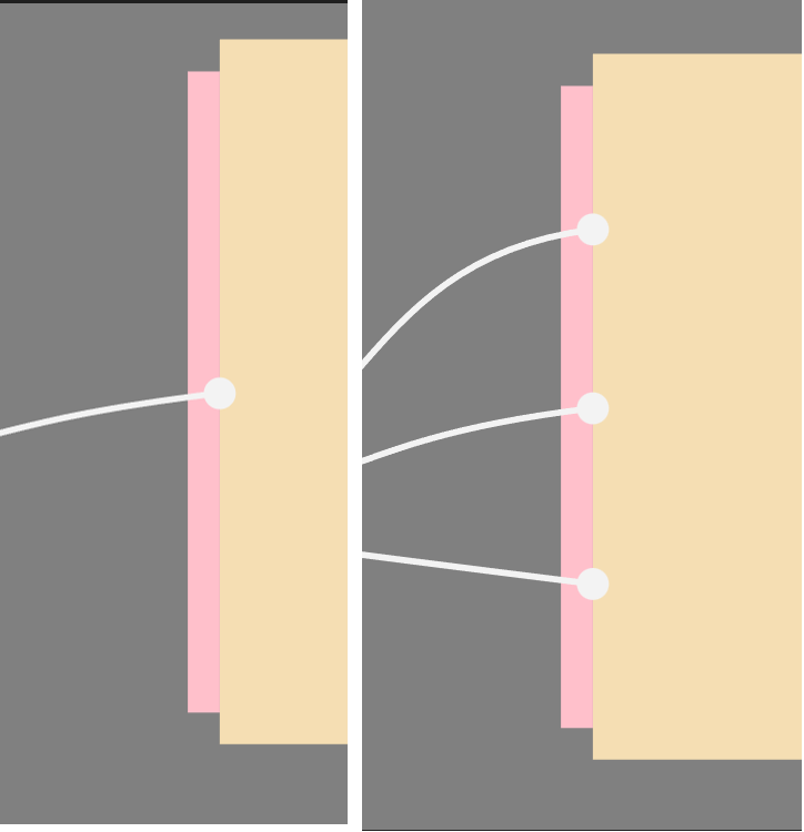 How to dynamically create an endpoint at a custom location on a div? · Issue #279 · jsplumb ...