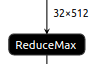 `ValueError: vector::_M_default_append` when trying to parse distilbert from onnx · Issue #1178 ...
