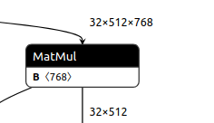 `ValueError: vector::_M_default_append` when trying to parse distilbert from onnx · Issue #1178 ...