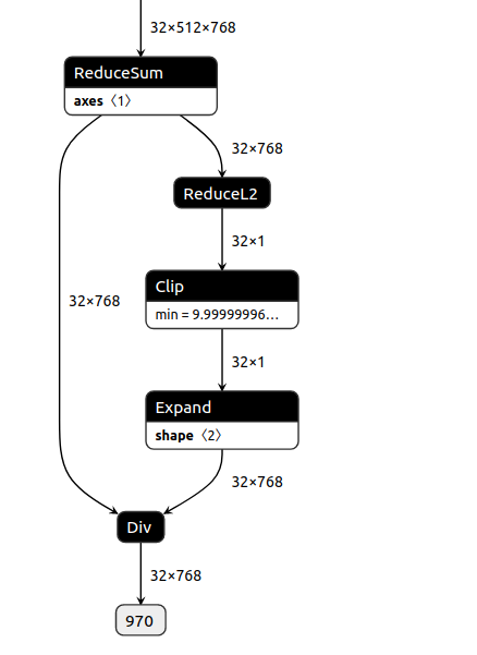 `ValueError: vector::_M_default_append` when trying to parse distilbert from onnx · Issue #1178 ...