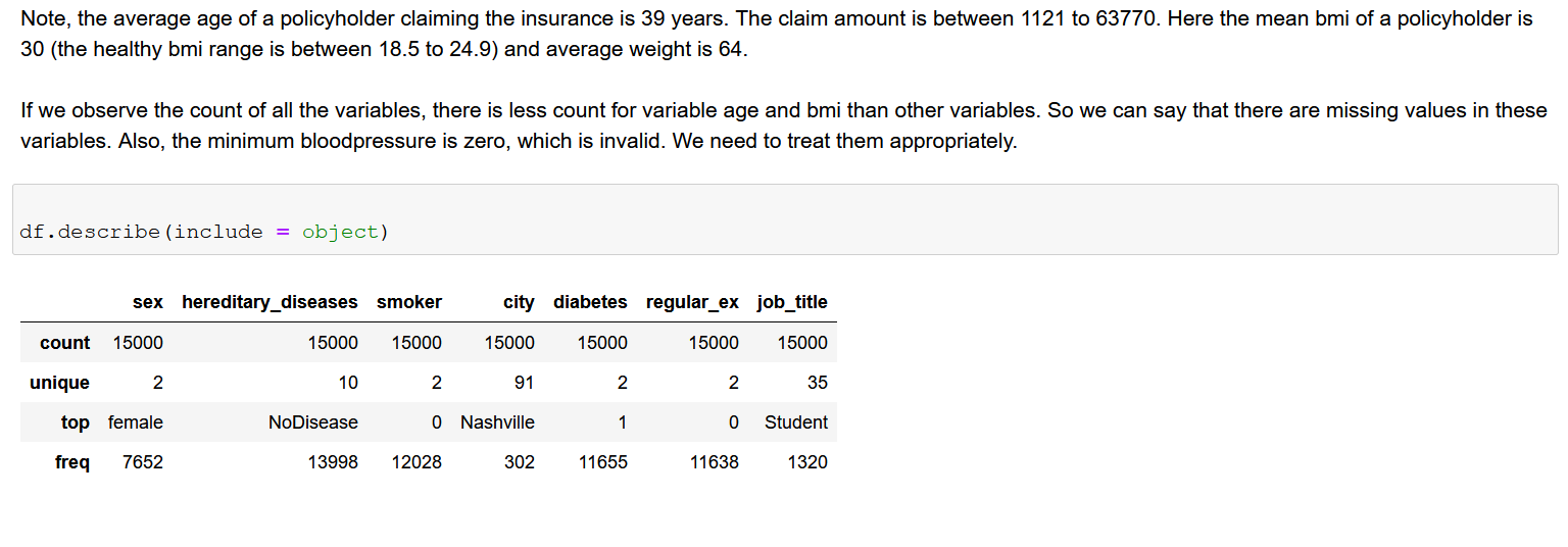 GitHub - Kadimi619/Insurance-Claim-Prediction---Regression-Model: A key ...