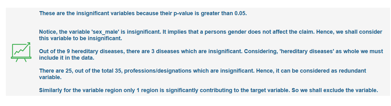 GitHub - Kadimi619/Insurance-Claim-Prediction---Regression-Model: A key ...