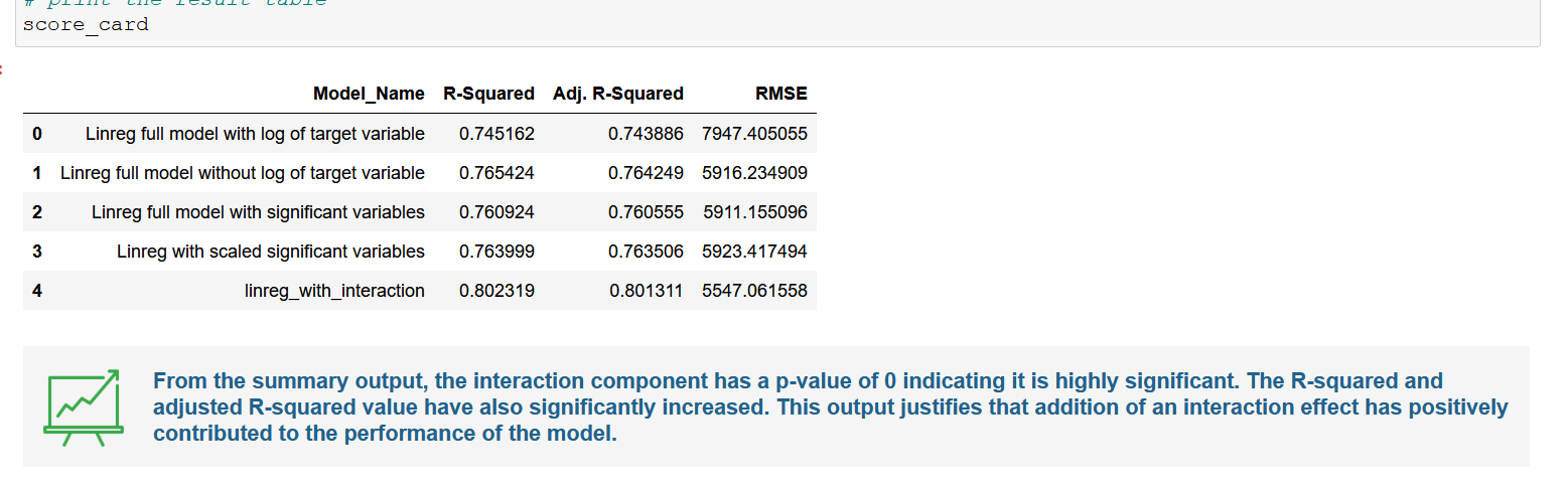 Github Kadimi619 Insurance Claim Prediction Regression Model A Key Challenge For The