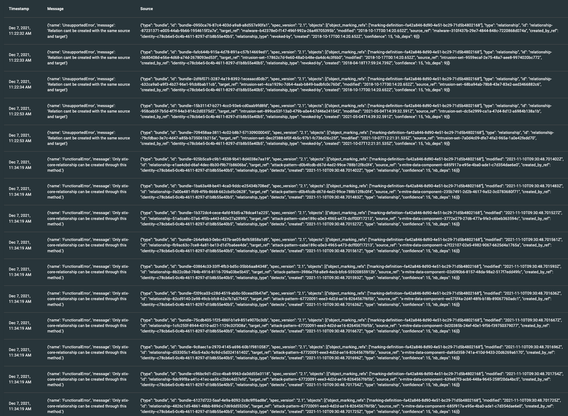 MITRE implemented non-standard STIX relationship `detects` · Issue ...