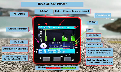 GitHub - vitalinvent/ESP32-WiFi-Hash-Monster-Odroid-Go: WiFi Hash ...