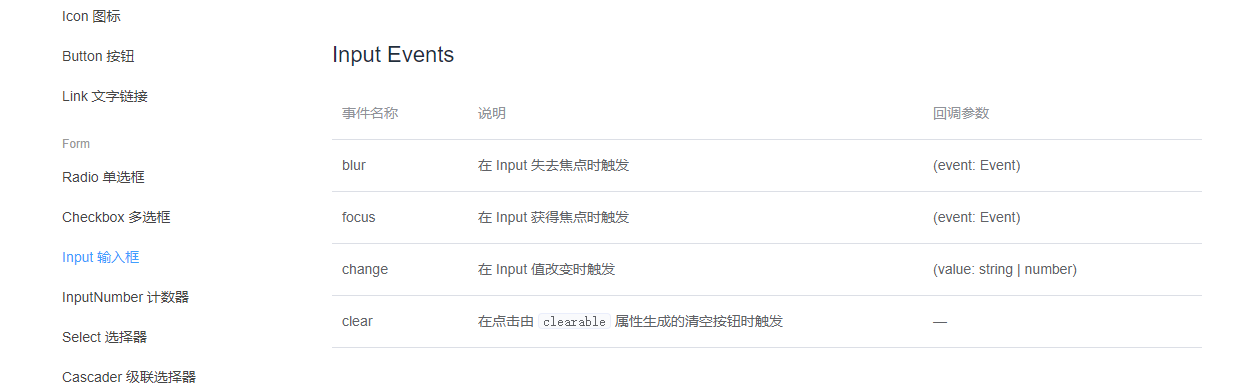 请问使用row编辑模式怎么禁用一个单元格 · Issue #482 · x-extends/vxe-table · GitHub