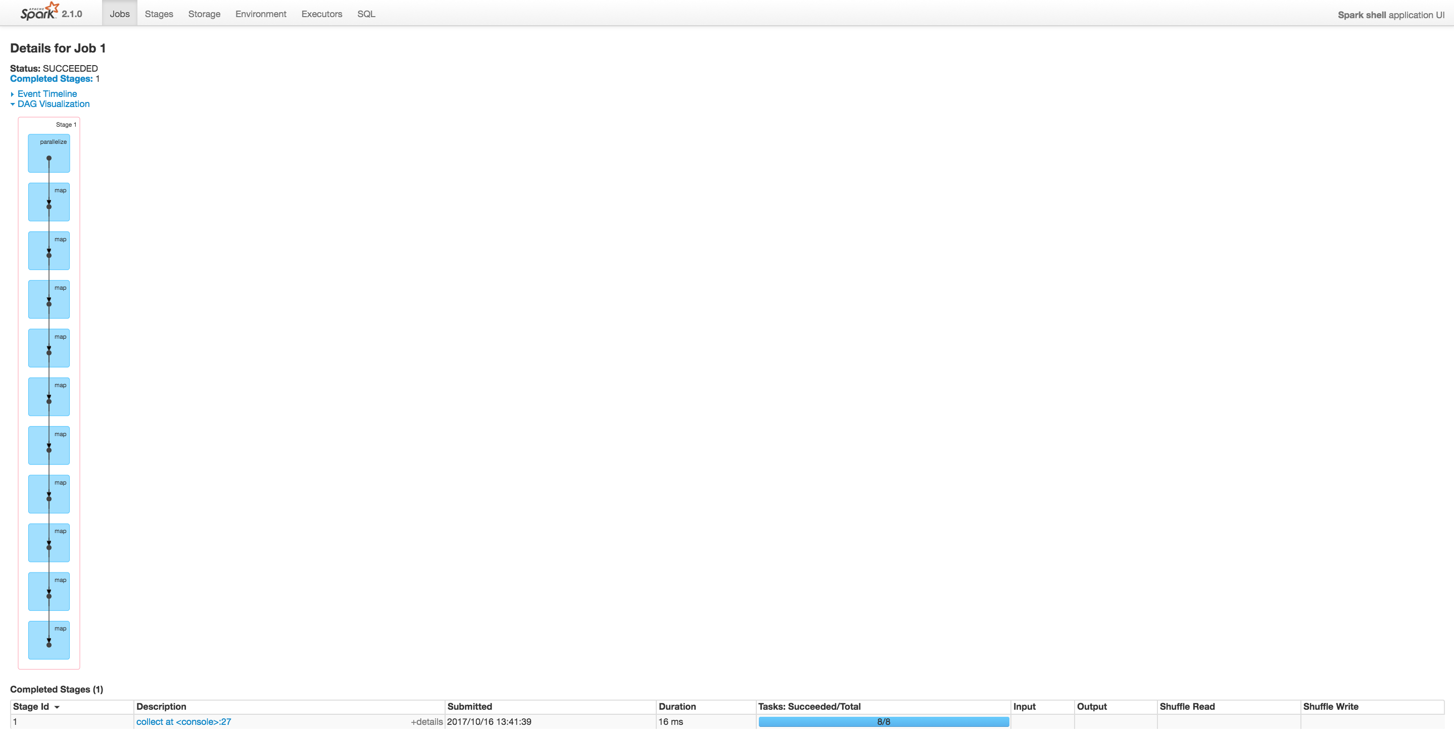 compute() does not break table lineage for Sparklyr 0.7.0.9031 · Issue #1026 · sparklyr/sparklyr ...