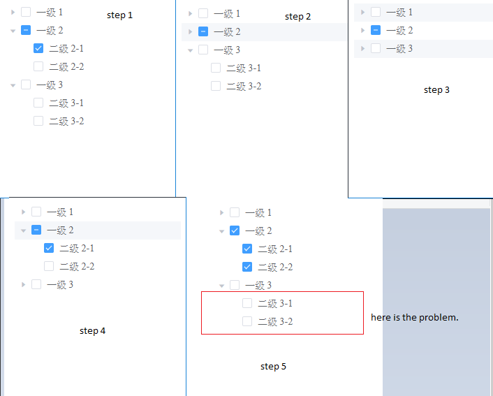[Bug Report] BUG in the tree component · Issue #8815 · ElemeFE/element · GitHub