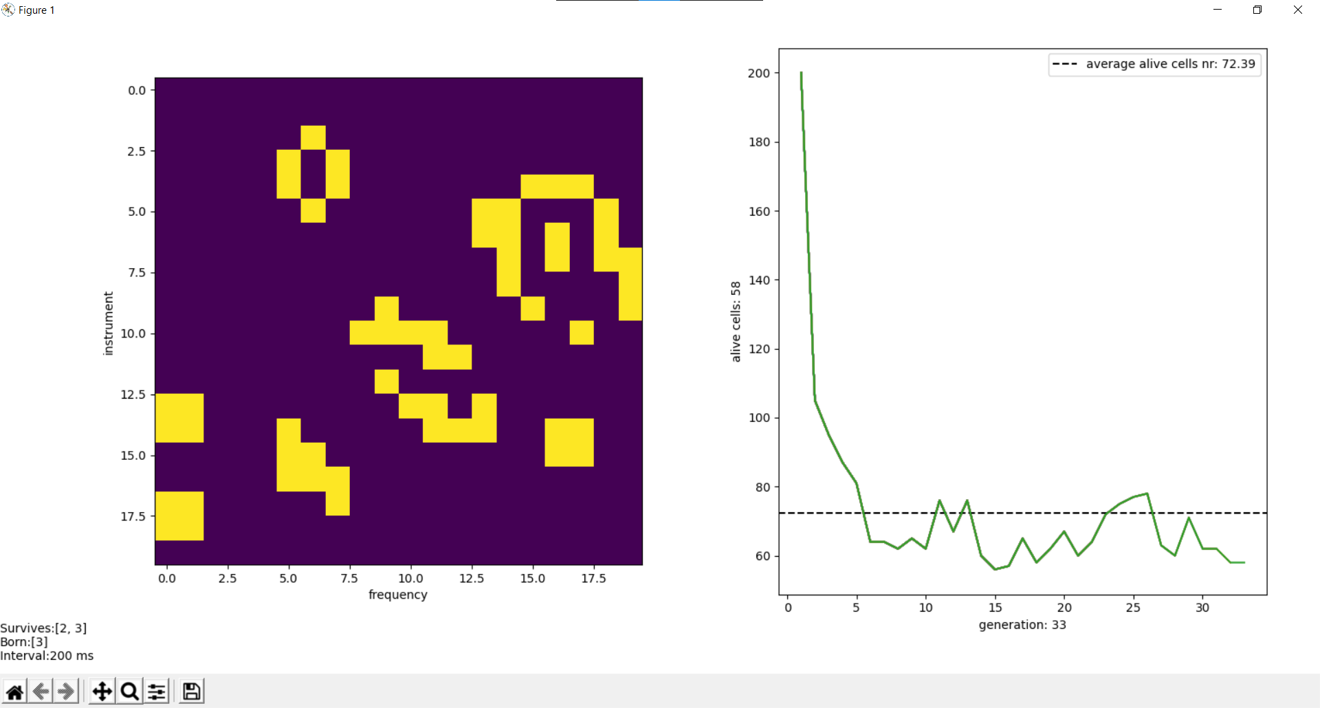 GitHub - stefanp99/game-of-life: Conway's game of life with sounds ...