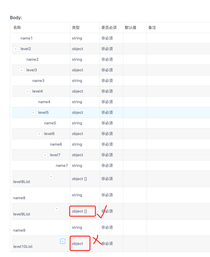 后端参数嵌套超过8-9层的时候，yapi参数识别出问题 · Issue #2314 · YMFE/yapi · GitHub