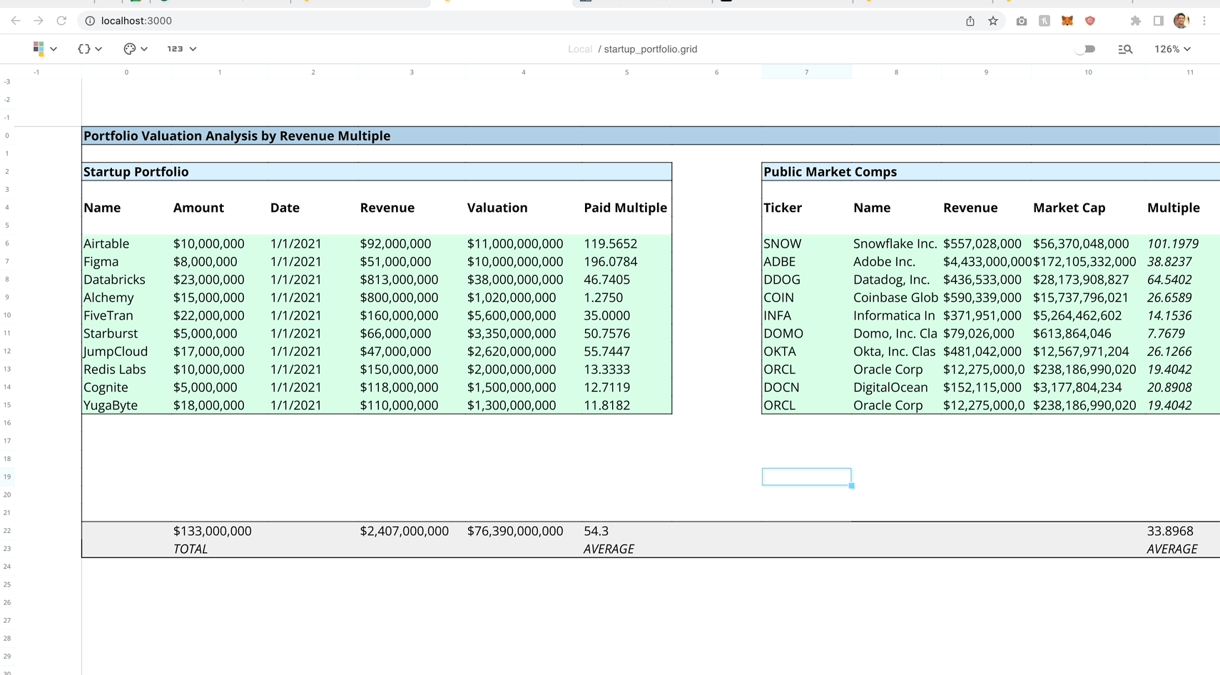 bug: Gridlines Show Back Up When Updating Quadrant · Issue #285 ...