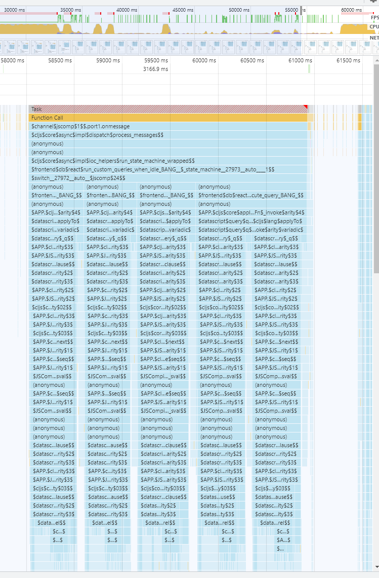 Input Lag 输入卡顿 · Issue #3486 · logseq/logseq · GitHub
