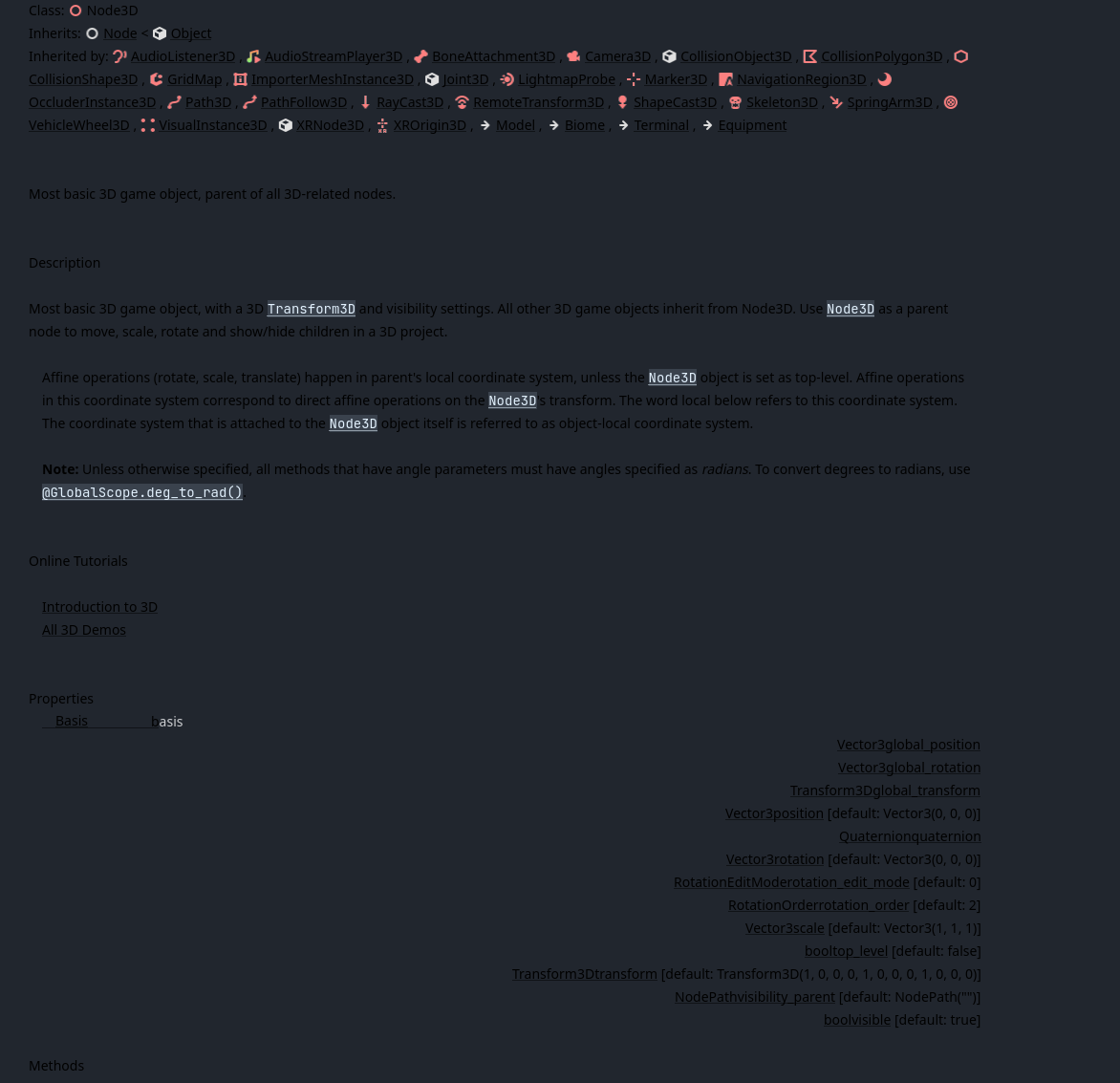 Broken Documentation Rendering On Initial Startup · Issue 65056 