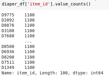 GitHub - parthpandyappp/price-elasticity