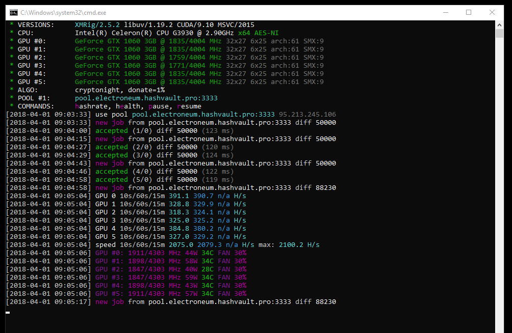 Big hashrate drop in ver.2.5.2 · Issue #141 · xmrig/xmrig-nvidia · GitHub