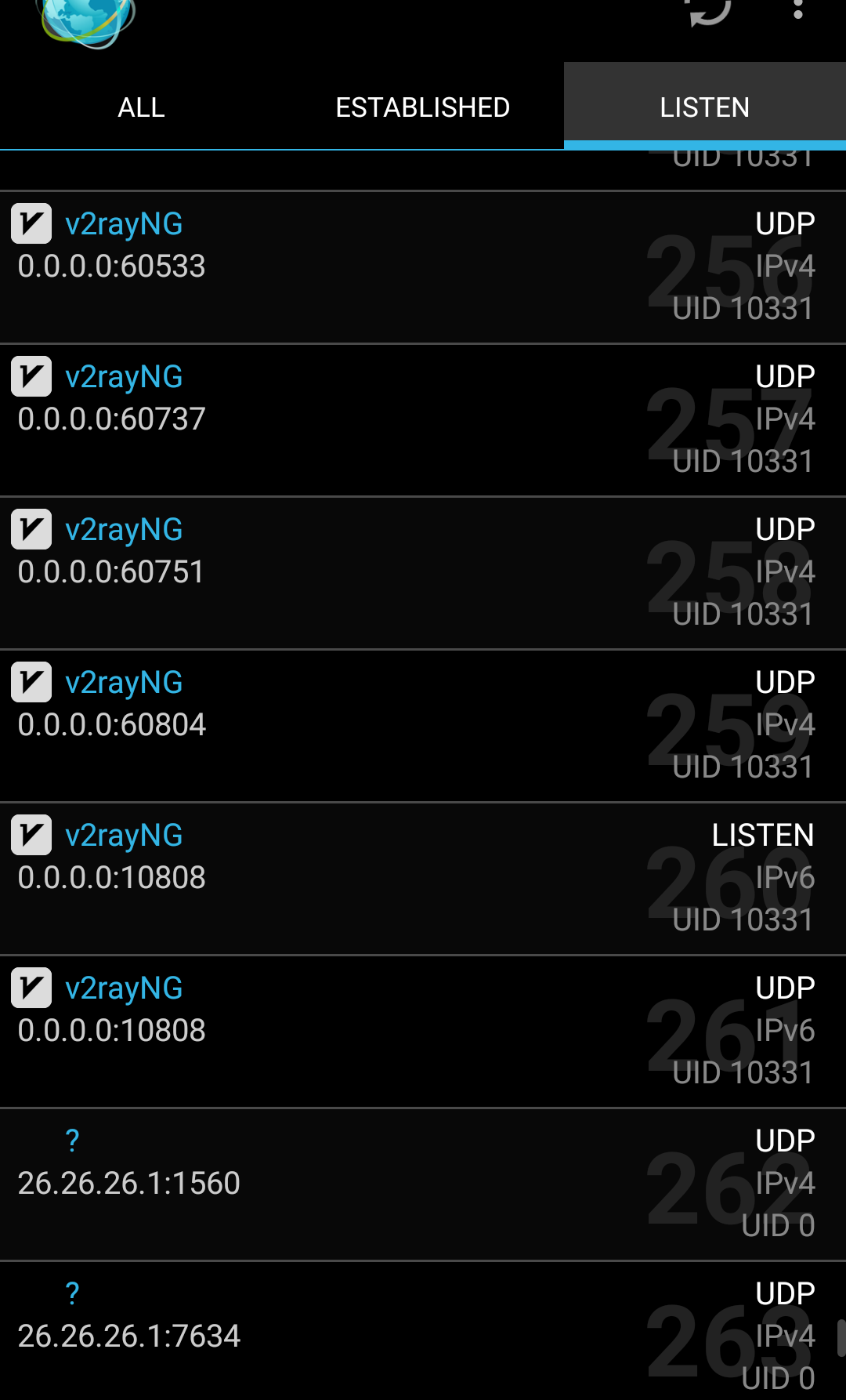 V2ray core似乎不知道如何停下来 · Issue #1537 · v2ray/v2ray-core · GitHub