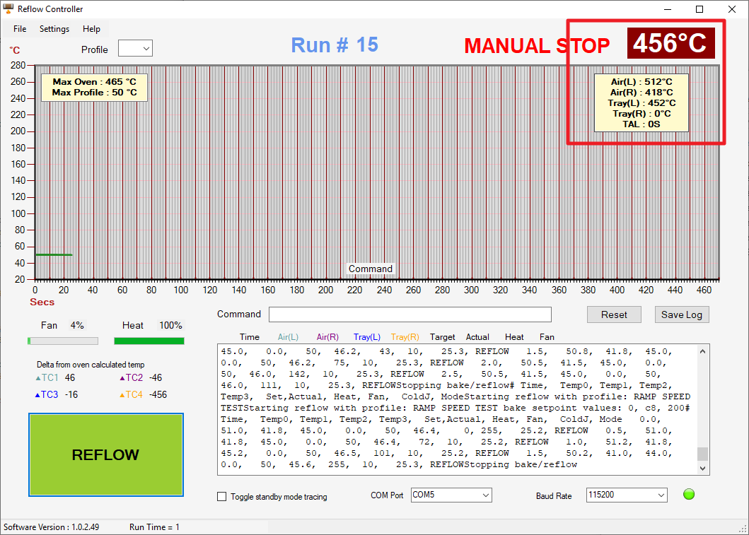 The ReflowController software displays the temperature too high (factor 10) · Issue #1 ...