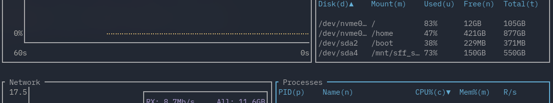 [Bug] Some sizes cause an extra gap between widgets. · Issue #896 · ClementTsang/bottom · GitHub