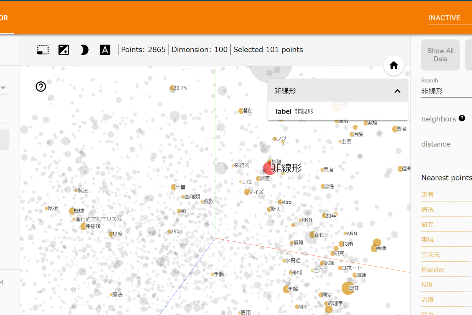 Dose Tensorboard Embeddings Support Japanese Char Label · Issue 1162 · Tensorflowtensorboard