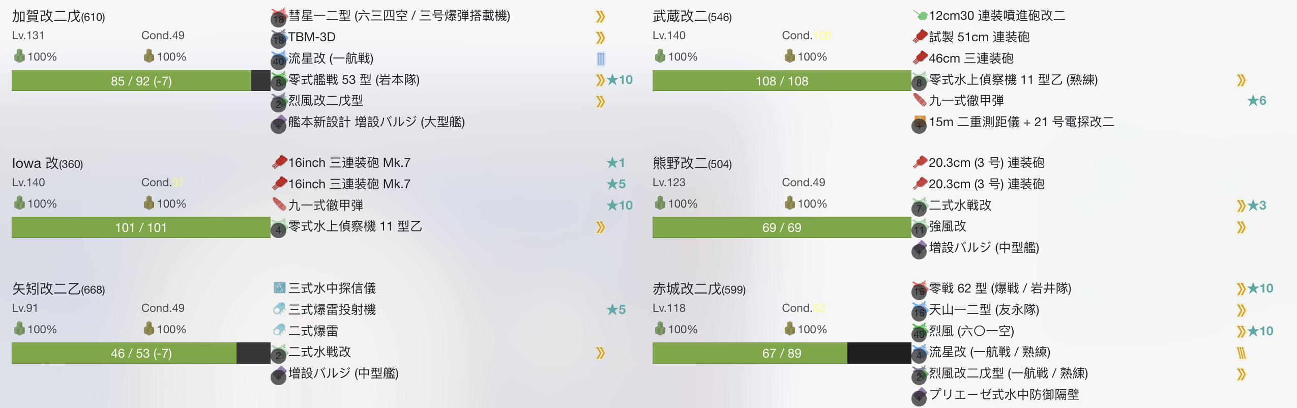 错误警告 - 未使用的装备格 · Issue #2463 · poooi/poi · GitHub