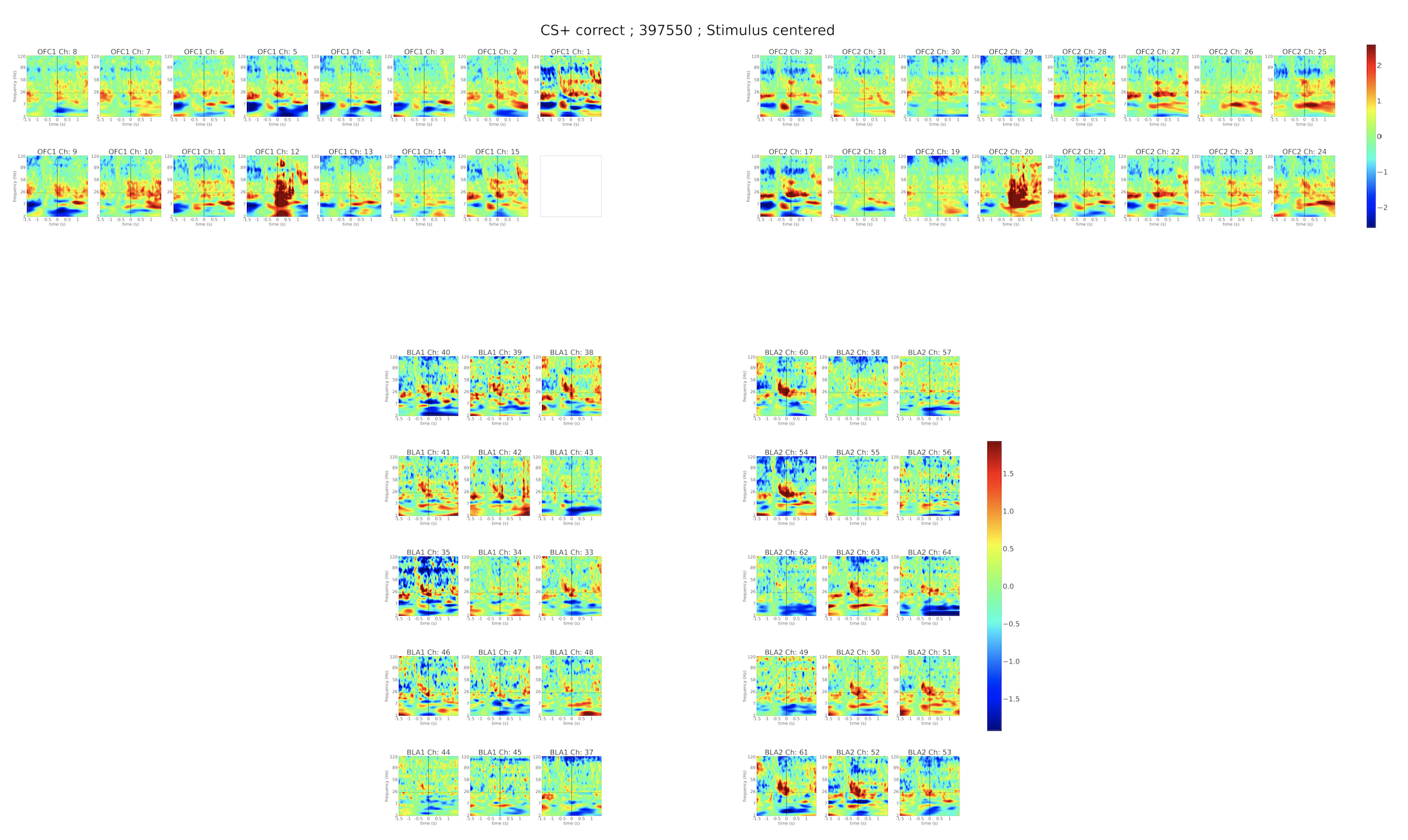GitHub - JoseReyLopez/SINS-Lab