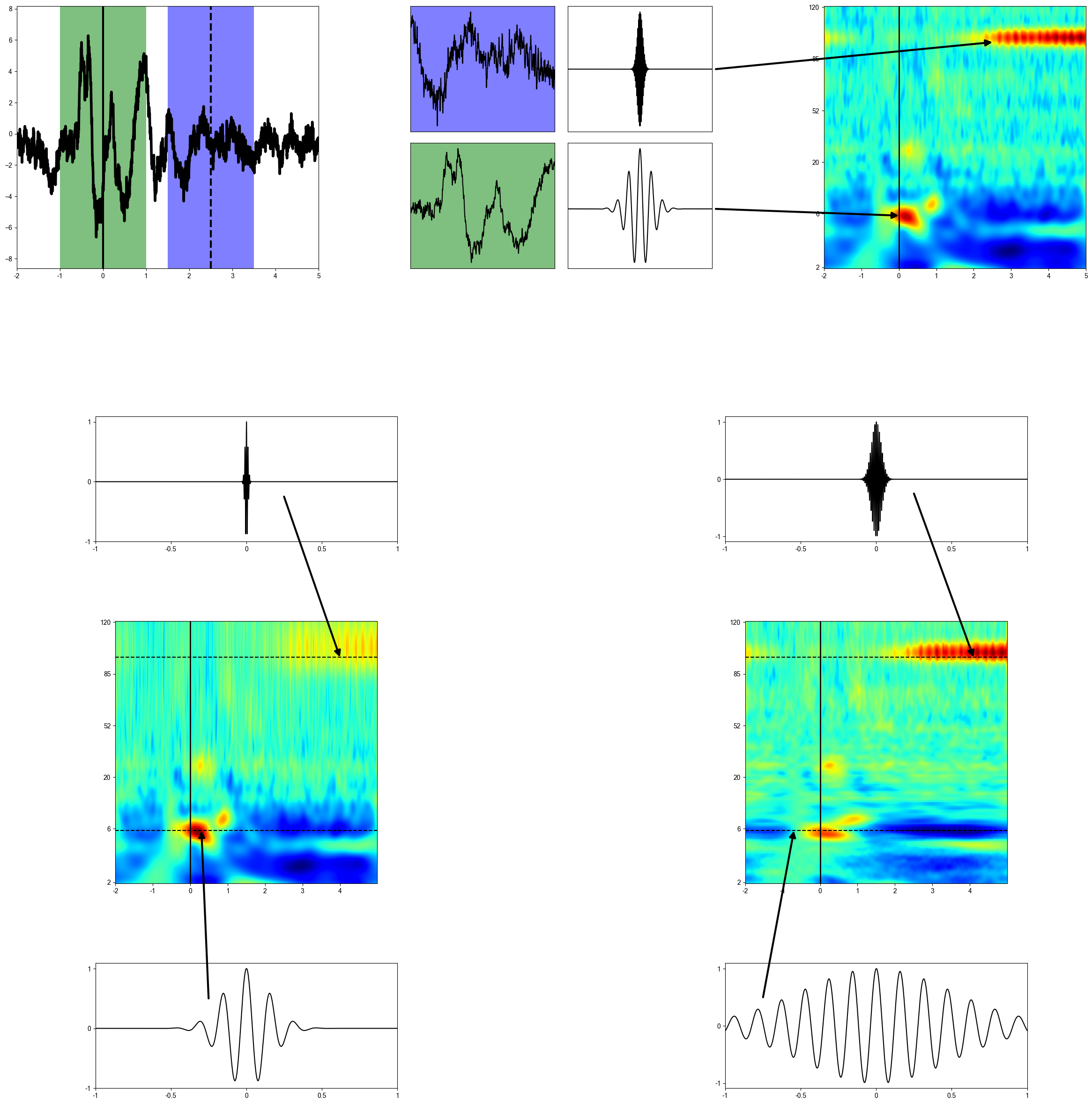 GitHub - JoseReyLopez/SINS-Lab