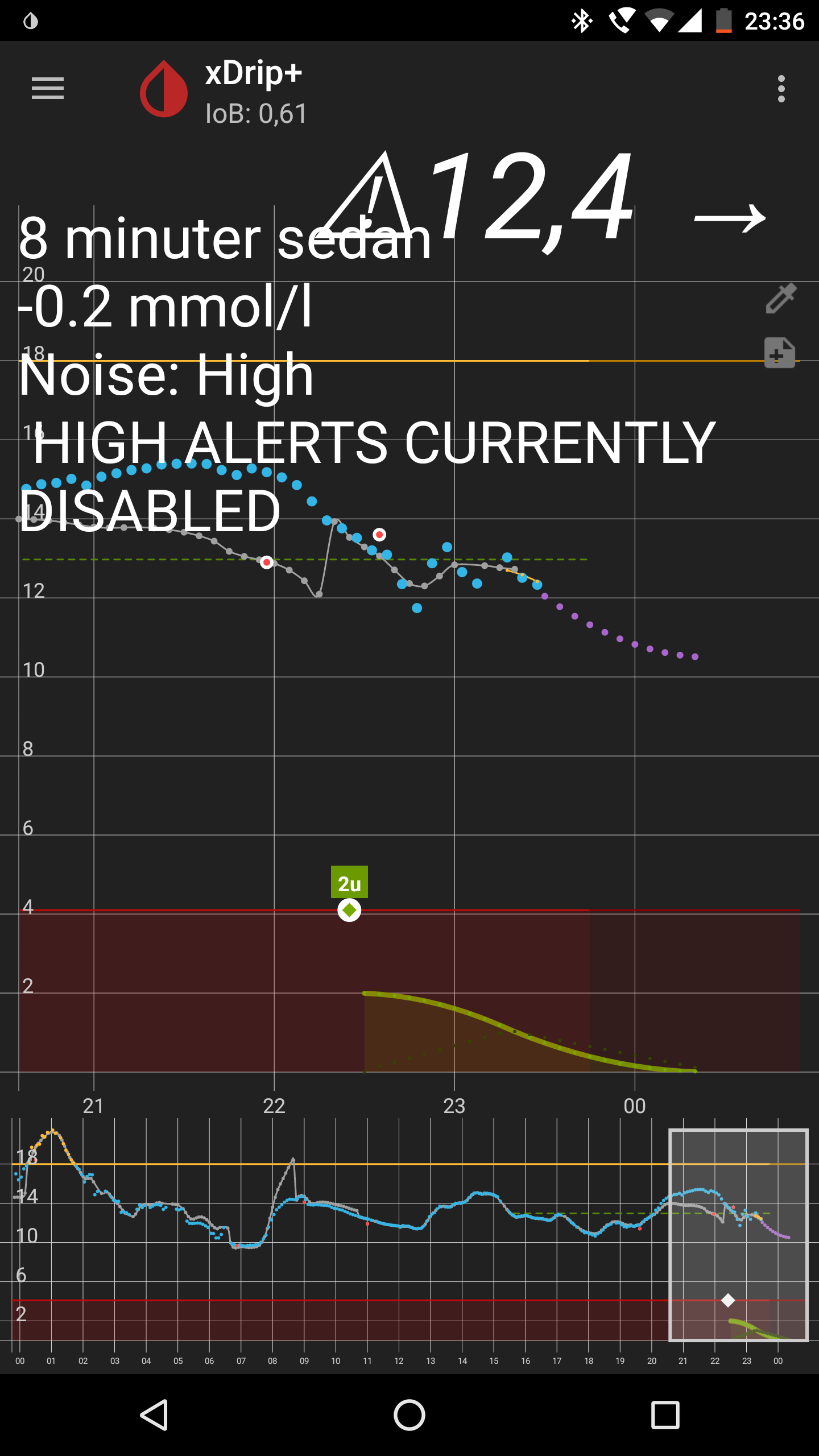 Font size problem xdrip+ · Issue #246 · NightscoutFoundation/xDrip · GitHub