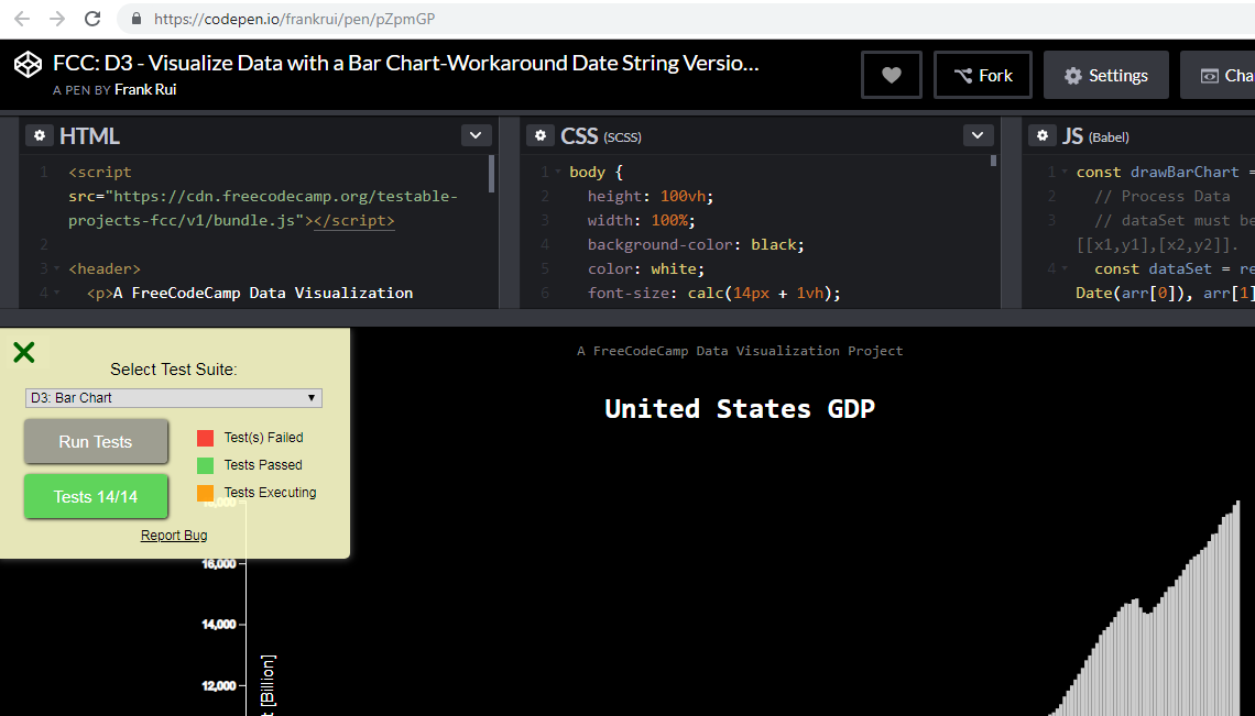 D3 Bar Chart Certificate Project User Story 11 TypeError: Cannot read property ‘length’ of null ...