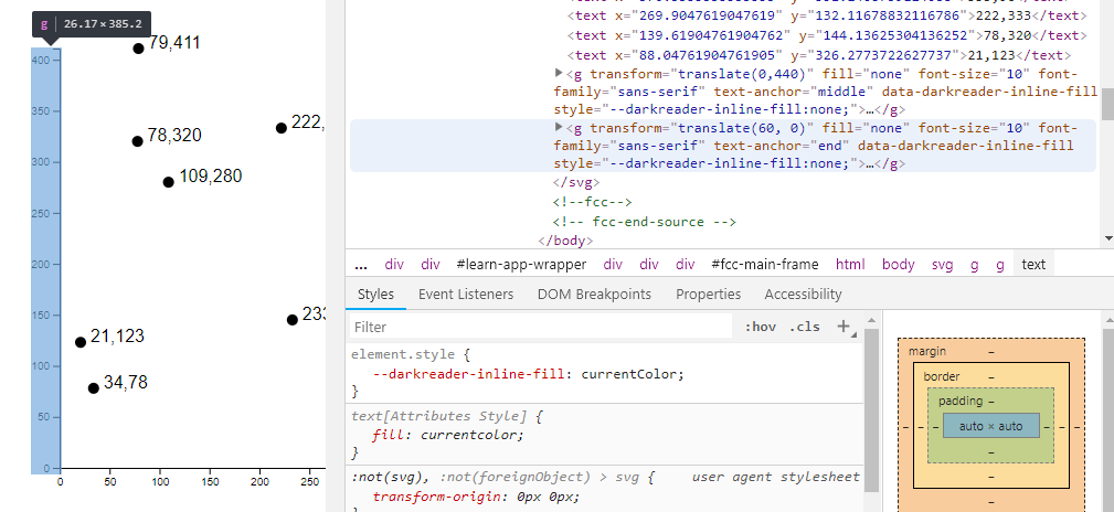 Broken Tests in Add Axes to a Visualization challenge in D3 · Issue ...