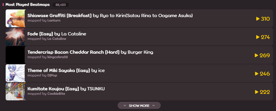 See specific playcount on a map · Issue #7423 · ppy/osu-web · GitHub