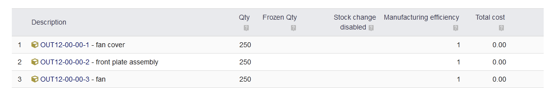 ODT Tags broken in odt template bom · Issue #19999 · Dolibarr/dolibarr · GitHub