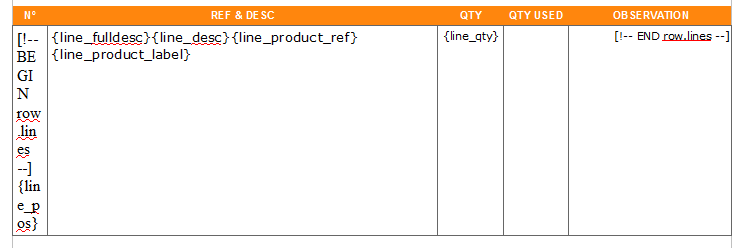 ODT Tags broken in odt template bom · Issue #19999 · Dolibarr/dolibarr · GitHub