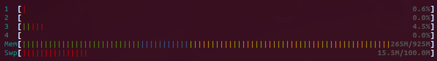 Segmentation Fault On Rpi · Issue 812 · Docker Librarypostgres · Github 0641