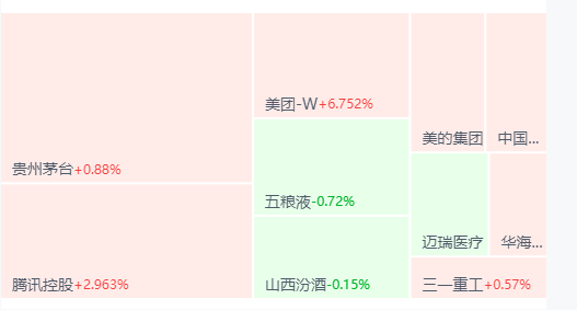 Bug · Issue 17032 · Apacheecharts · Github
