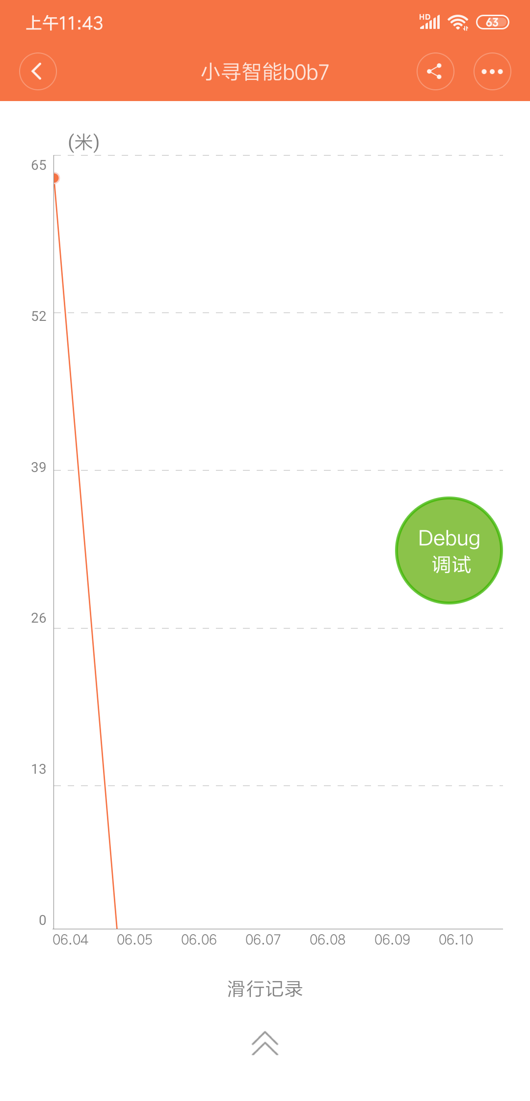 android分享截屏内容不完整 · Issue #1186 · MiEcosystem/miot-plugin-sdk · GitHub