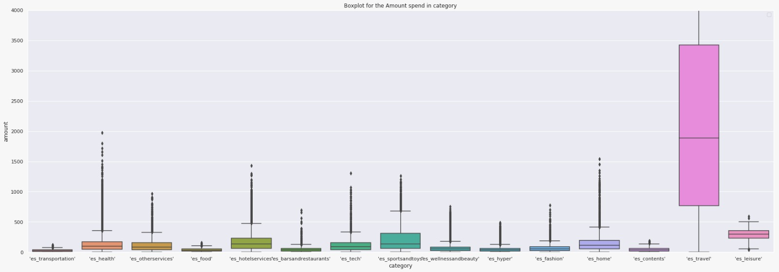 GitHub - mkswagger/lupus_ai