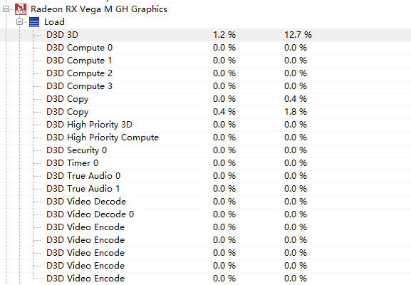 Radeon RX Vega M GH · Issue #545 · LibreHardwareMonitor ...