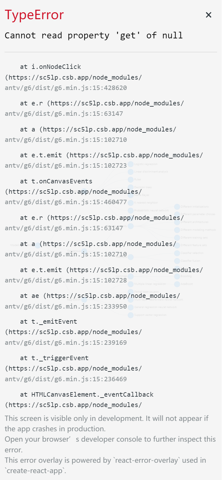 zoom-canvas缩放和node:click事件冲突 · Issue #2255 · antvis/G6 · GitHub