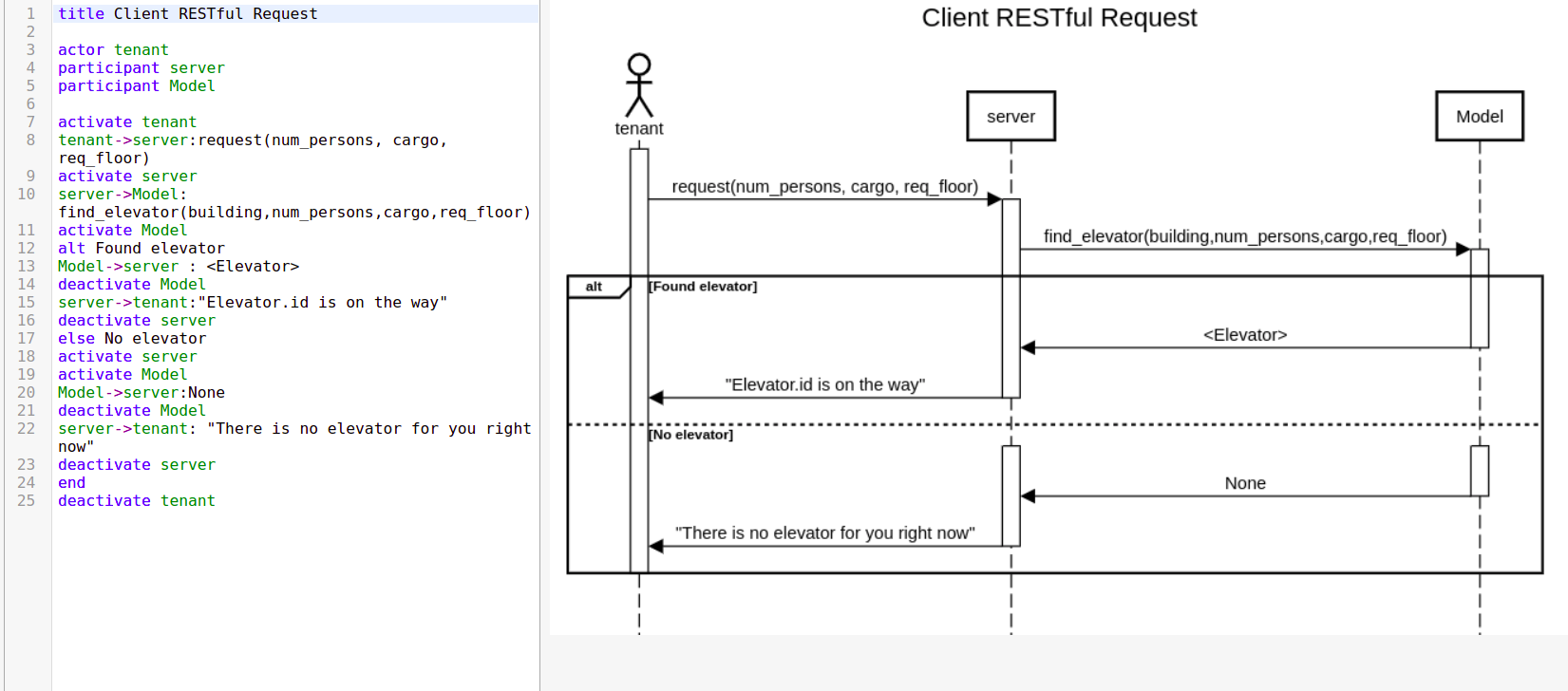 GitHub - liam22222/elevator_manager: StarGo elevator manager projecct