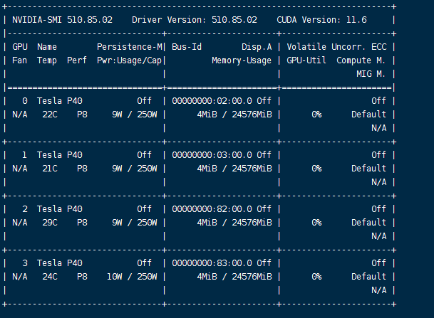 RuntimeError: CUDA out of memory. Tried to allocate 58.00 MiB (GPU 0; 23.88 GiB total capacity ...
